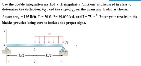 Solved Use The Double Integration Method With Singularity Chegg