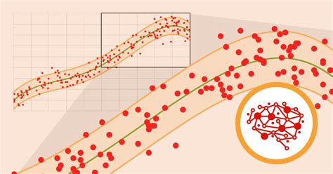 Wolframu Machinelearning Neuralnetwork Wolfram U