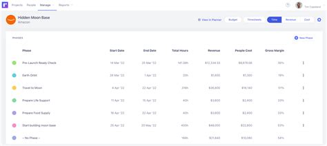 What Is Project Accounting All You Need To Know Runn