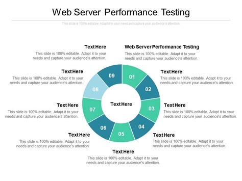 web server performance testing ppt powerpoint presentation inspiration