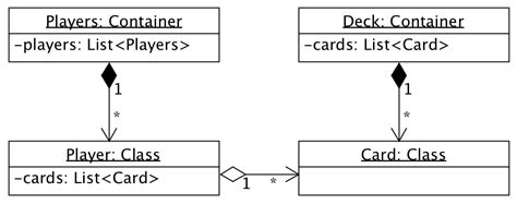 Get String Between Two Complicated String In A String C
