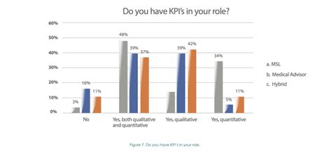 Where To Buy Generic Viagra No Prescription Cheapest Viagra Medicalaffairs Online Drug Store