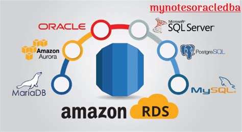 Explain About Rds Overview Structure By Mynotesoracledba Geek Culture Sep 2022 Medium