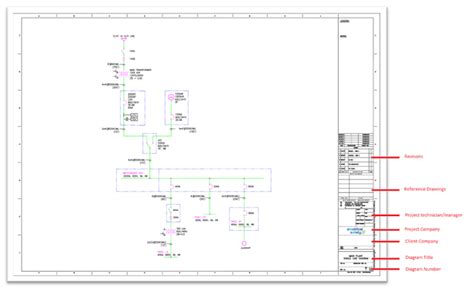Neat Tips About How To Draw A Single Line Diagram Delaybeat