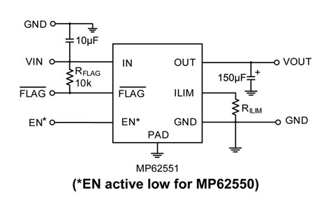 MP V V Single Channel A Current Limited Power Distribution Switch MPS