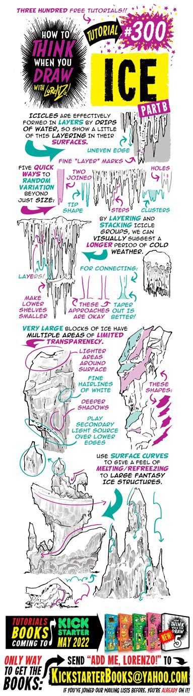 How To THINK When You Draw ICE Tutorial Comic Tutorial Drawing Lessons Tutorial
