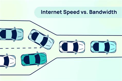 Bandwidth คืออะไร อยากทำเว็บไซต์ให้เร็วแรง ต้องเข้าใจเรื่องแบนด์วิดท์