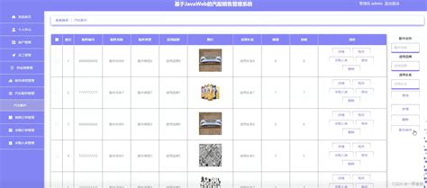 基于springboot vue汽配销售管理系统的设计与实现 csdn博客