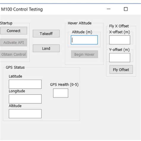 Gps I Q Modulation Carrier Modulation With Iq Data Outputting Rf Download Scientific Diagram