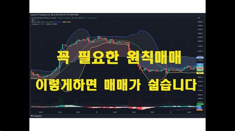 마동석코인마코 꼭 필요한 원칙매매 이렇게하면 매매가 쉽습니다feat 내 시드 10배 불리기 루나 비트코인 알트