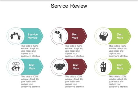 service review ppt powerpoint presentation gallery example introduction
