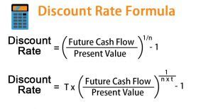 Discount Rate Formula How To Calculate Discount Rate With Examples
