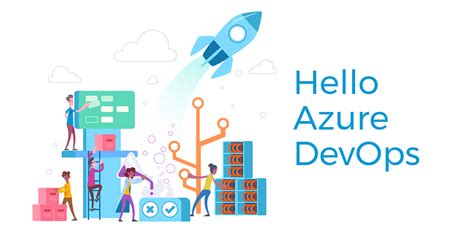 Azure Devops Test And Feedback Intro Azure Greg
