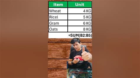 Excel Daily Tips Excel Spreadsheetsoftware Microsoftexcel Exceltech Spreadsheet