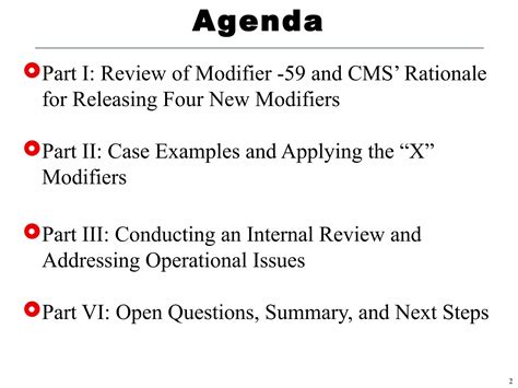 Demystifying Medicare S Four New Modifiers Related To Modifier 59 PPT