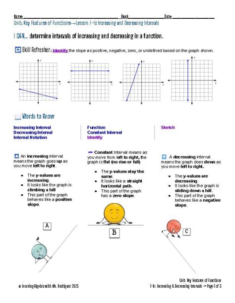 Increasing And Decreasing Intervals Structured Notes Tpt