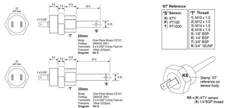 Kty84 130 Temperature Sensor Datasheet Specifications And Application Guide