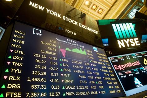 Do You Know How To Read A Stock Quote Rested And Rich Daily