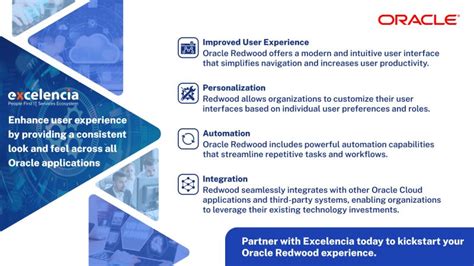 Excelencia On Linkedin Oracleredwood Ux Ui Oraclecloud Oracle Digitalexperience Design…