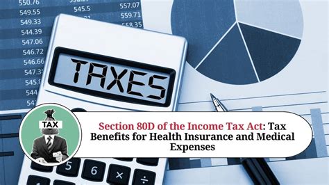 Understanding Section 80d Of The Income Tax Act Tax Benefits For