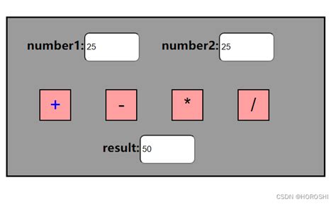 Javascript 一个简易计算器（实现两个数的加、减、乘、除）4写一个计算器实现加、减、乘、除的功能js Csdn博客
