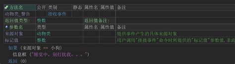 火山中文编程 Pc 类的介绍 阿里云开发者社区