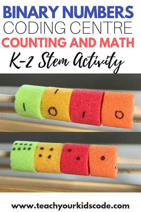 Learn Binary Numbers With A Coding Classroom Learning Center Fun