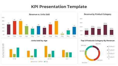 Amazing Free KPI PowerPoint Presentation And Google Slides