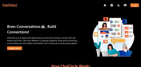 Fullstackdeveloper Mernstack Reactjs Nodejs Mongodb Webdevelopment Arpit Agrahari 14