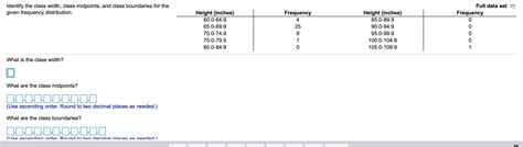 Solved Identify The Class Width Class Midpoints And Class