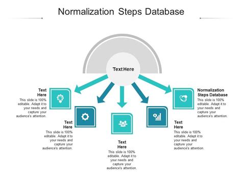 Normalization Steps Database Ppt Powerpoint Presentation Portfolio Gridlines Cpb Presentation