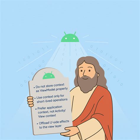 Context In Viewmodel Debate The Context In Viewmodel Debate Has By