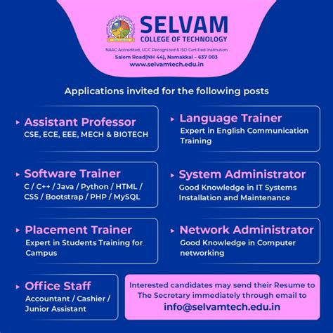 Karthik Mani Posted On Linkedin