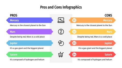 Pros And Cons Infographics For Google Slides And PowerPoint