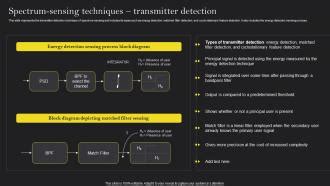 Cognitive Wireless Sensor Networks Spectrum Sensing Techniques Transmitter Detection PPT Example