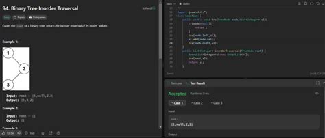 Aditya Khuntia On Linkedin 100daysofcode Codingjourney Leetcode
