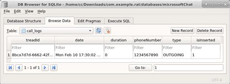 Call Logs Recorded In The Spyware S Database Download Scientific Diagram