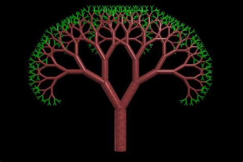 How To Make A Tree With Fractals Wired