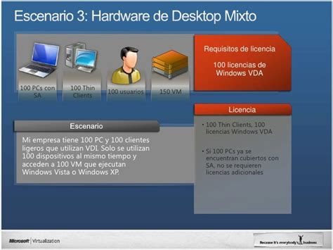 Ca Hvac License Check Vdi Licensing