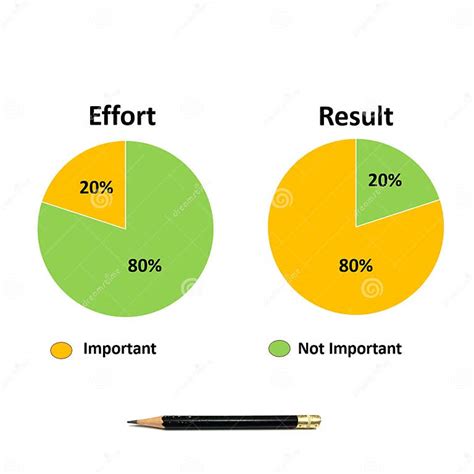 Picture Diagram Of Increase Profit And Revenue But Decrease Cost Stock Illustration