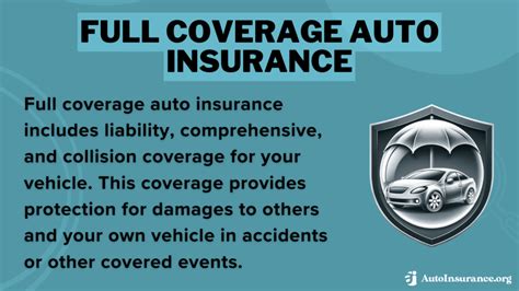 Comprehensive Auto Insurance Defined In 2025 Everything You Need To