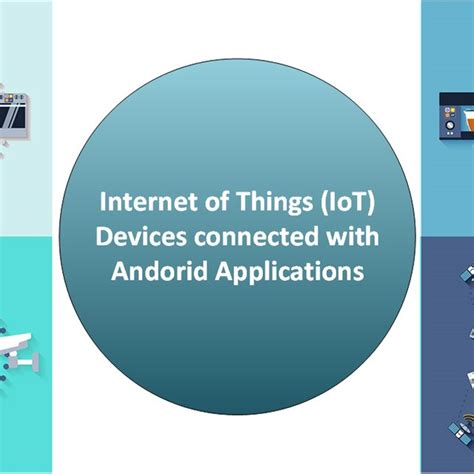 IoT Devices Connected With Android Devices And Apps Download Scientific Diagram
