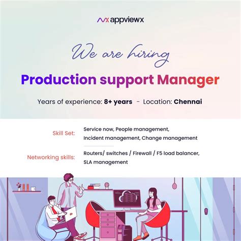 Shruthi R On Linkedin Hiring Chennai F5 Firewall Networking Operationsmanager