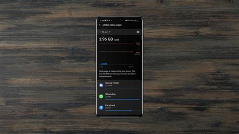 10 Ways To Limit Cellular Data Usage On Iphone Guiding Tech