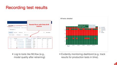 51 Introduction To Data And Ml Pipeline Testing Evidently Ai Open Source Ml Observability