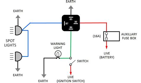 Smoothstepper Wiring Diagram Database