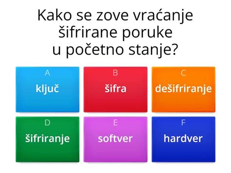 Informatika 3 Razred Kviz
