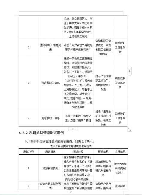 基于ssm的教师信息管理系统 Csdn博客
