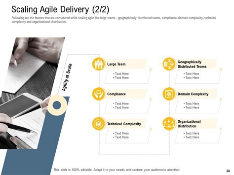 Agile Delivery Framework Powerpoint Presentation Slides Presentation Graphics Presentation