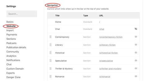 Creating Sections For Your Book The Library